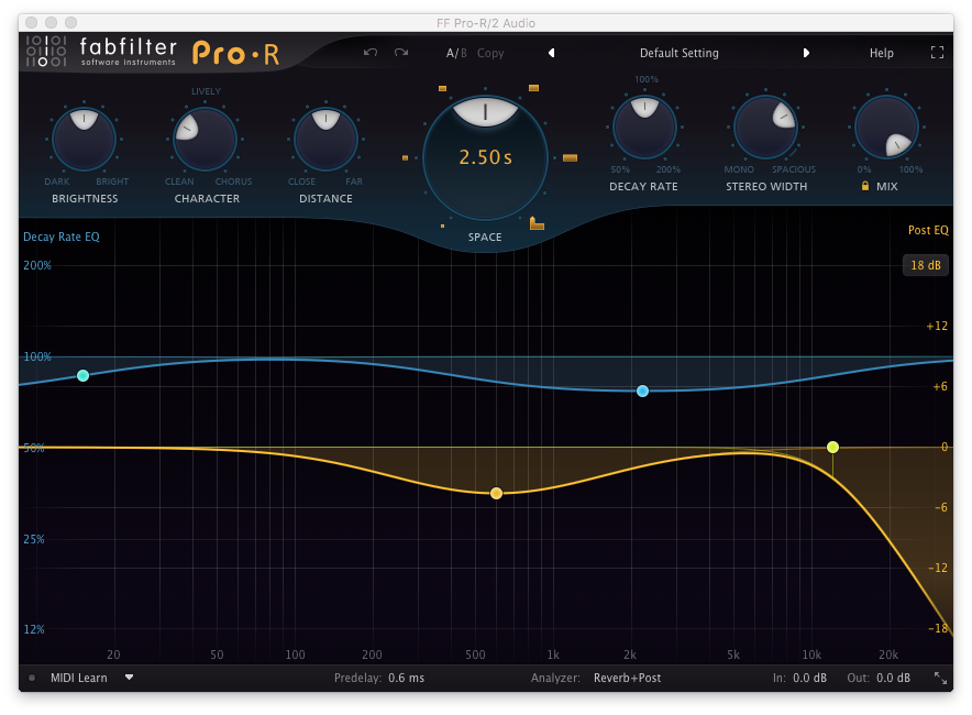 What Is Reverb? A Beginner's Guide to Mixing Music | Black Ghost Audio